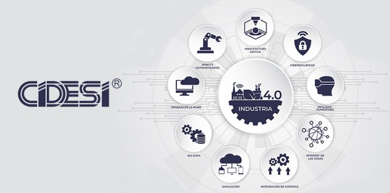 ¿Qué es la Manufactura Aditiva? - CIDESI