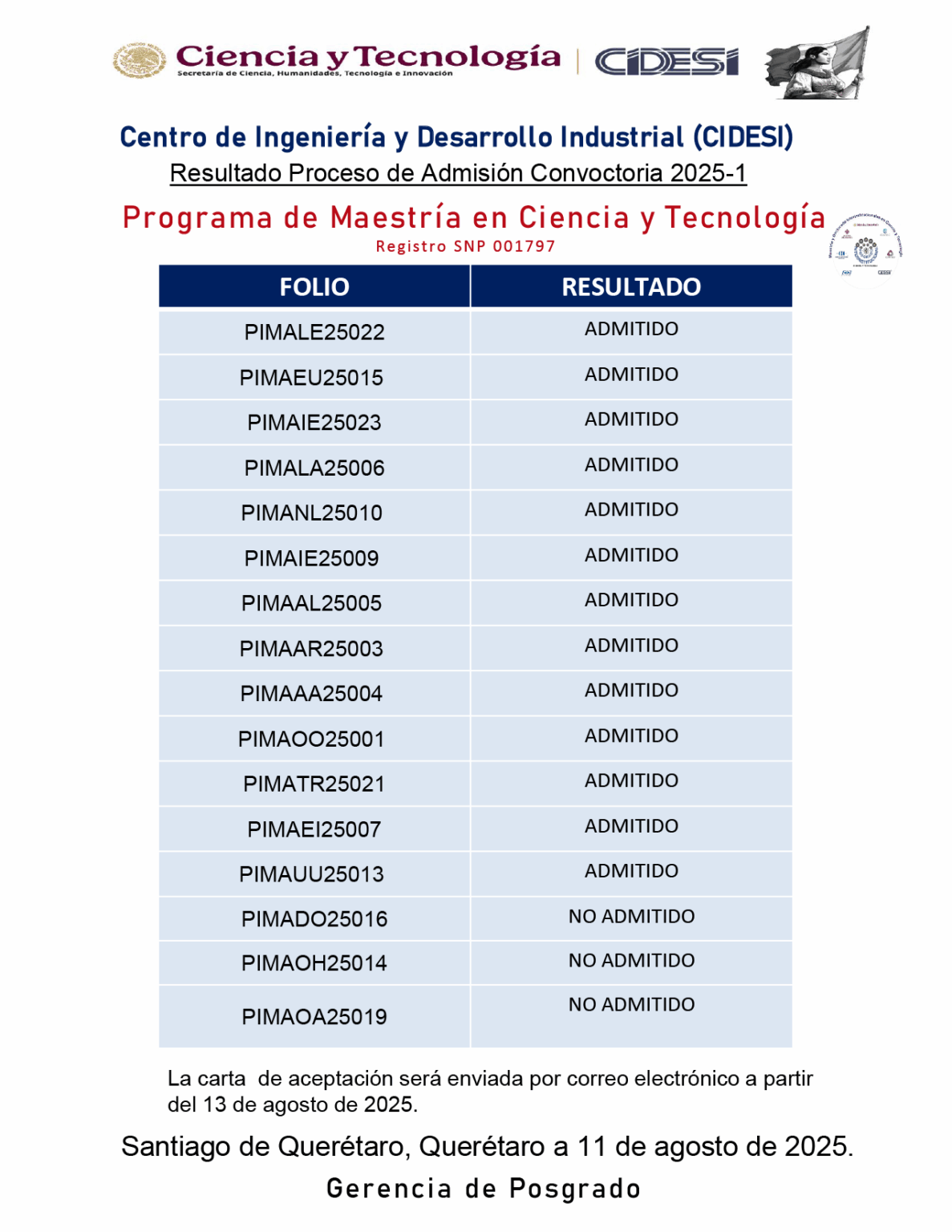Resultados Maestría y Posgrado PICYT 2025-1 - CIDESI